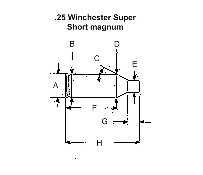 .25 Winchester Super Short Magnum (WSSM)