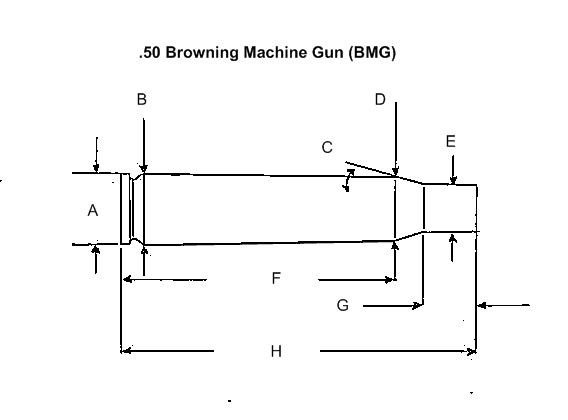 Heavy Game Cartridge Overview
